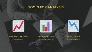 Financial Statement Analysis | PDF