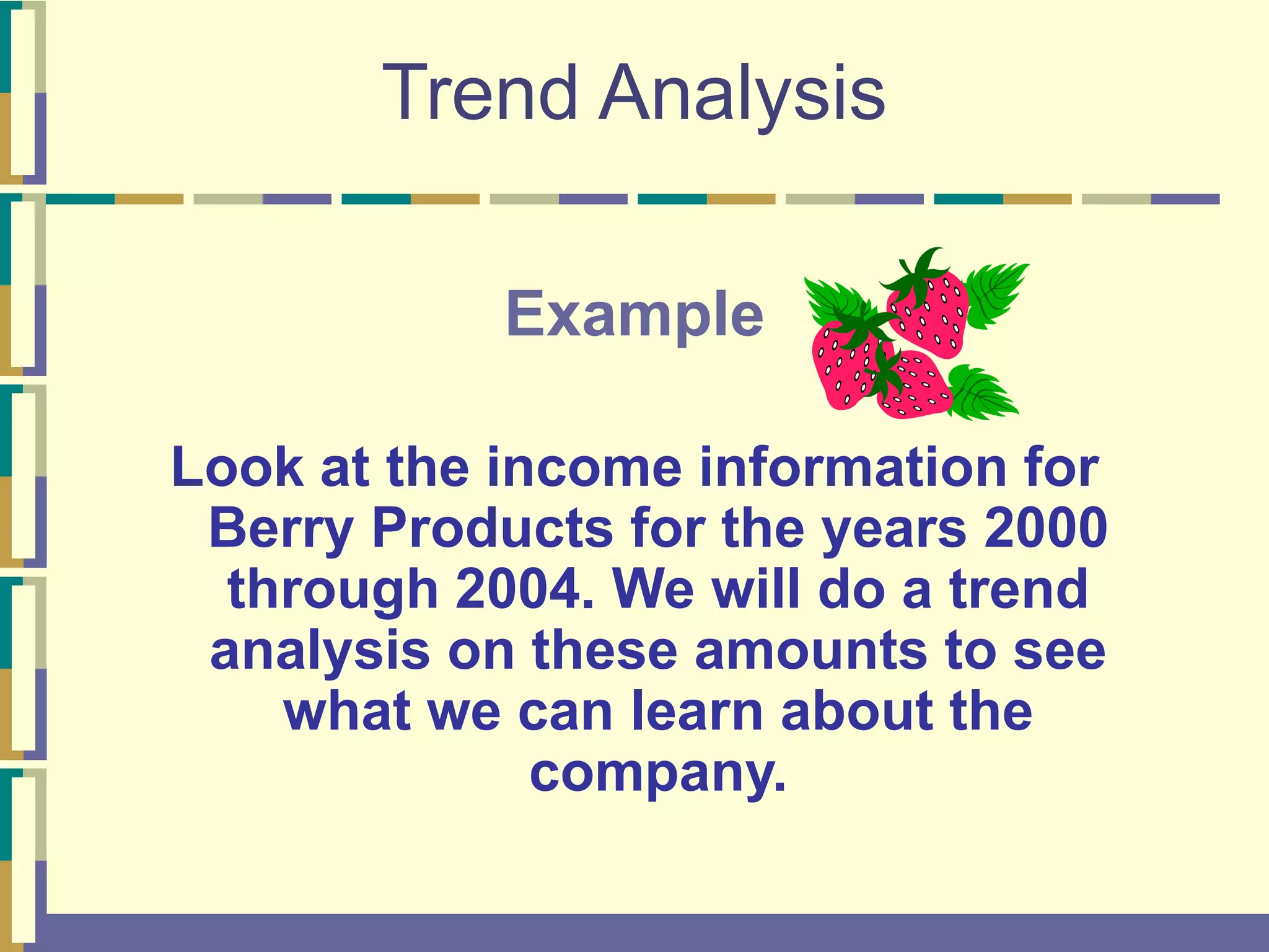 | Financial Statement Analysis | Limitations of Financial Statement ...