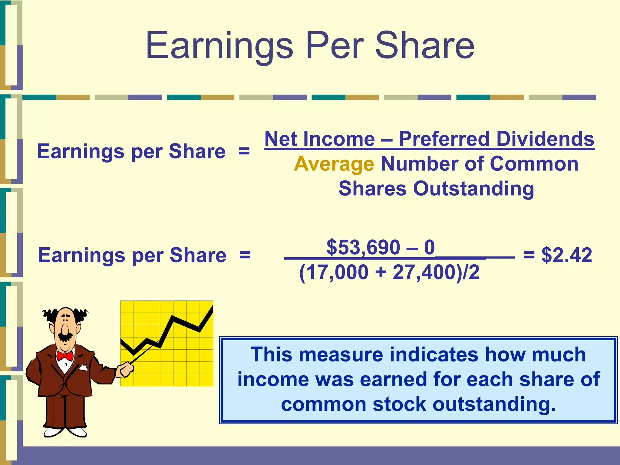 | Financial Statement Analysis | Limitations of Financial Statement ...