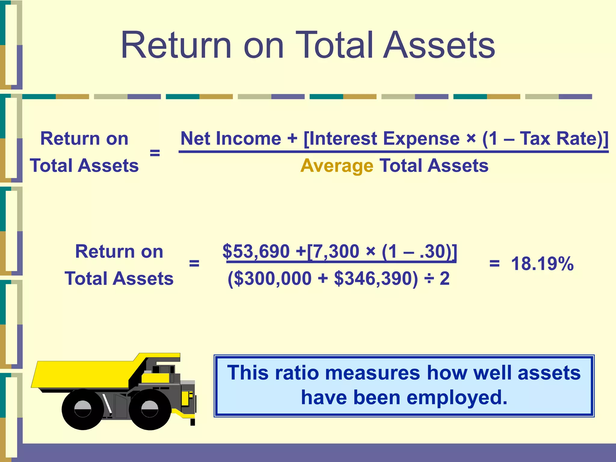 | Financial Statement Analysis | Limitations of Financial Statement ... | Financial Statement Analysis | Limitations of Financial Statement ...