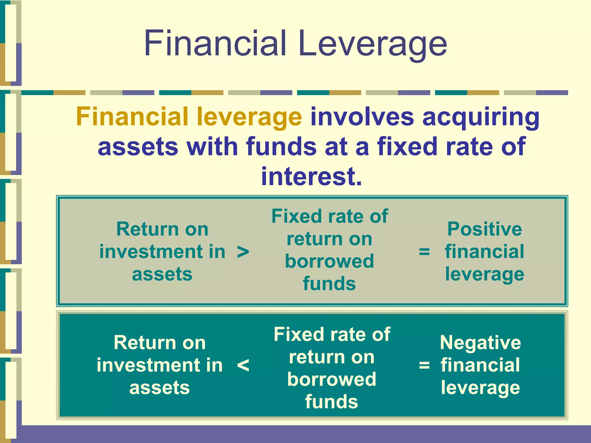 | Financial Statement Analysis | Limitations of Financial Statement ...