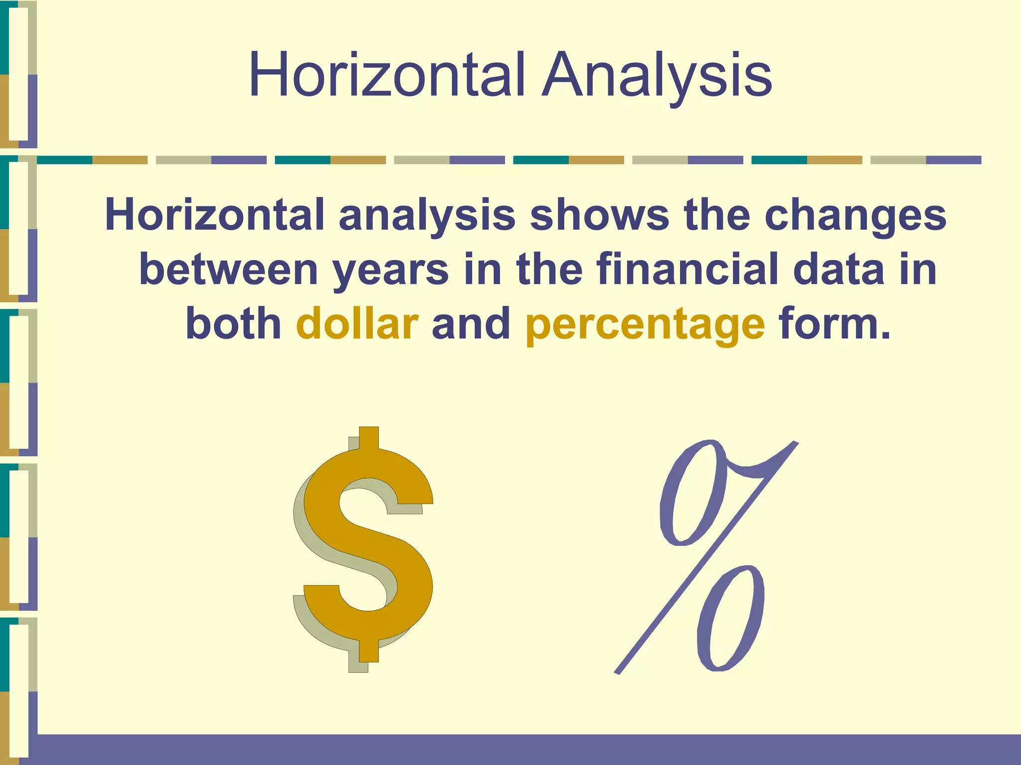 | Financial Statement Analysis | Limitations of Financial Statement ... | Financial Statement Analysis | Limitations of Financial Statement ...