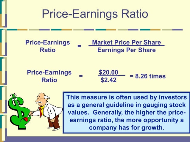 | Financial Statement Analysis | Limitations of Financial Statement ...