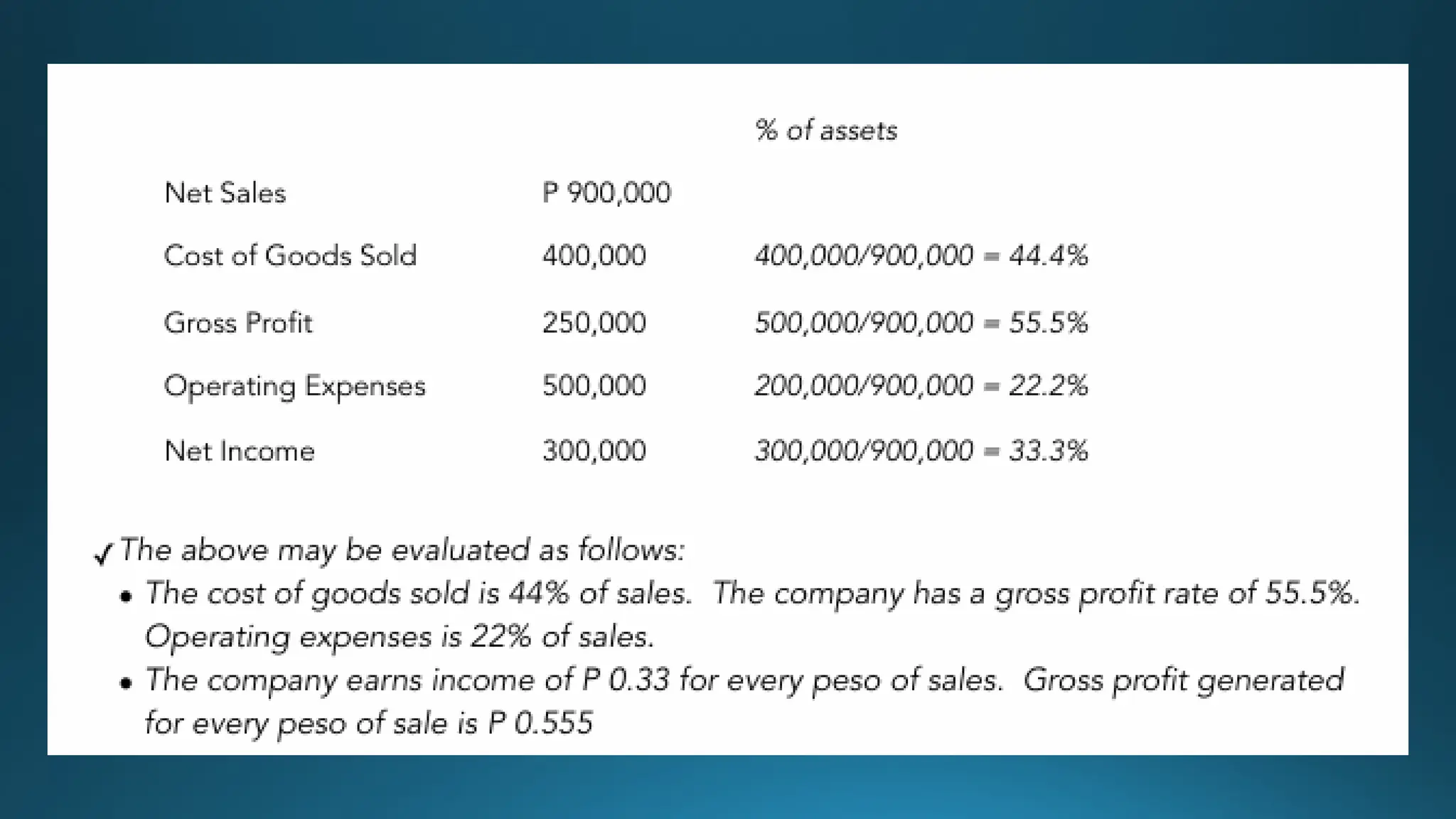 Financial Statement Analysis 1 (Vertical and Horizontal Analysis).pptx