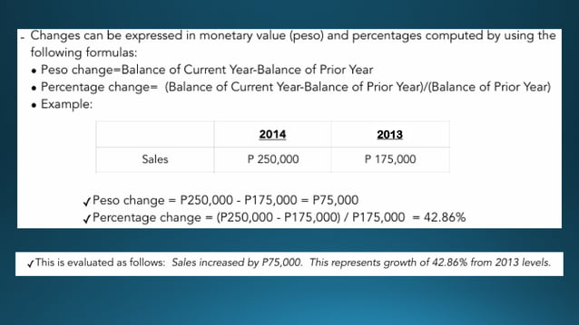 Financial Statement Analysis 1 (Vertical and Horizontal Analysis).pptx