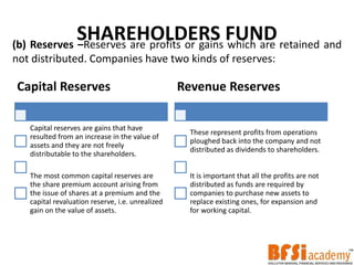 Financial statement analysis intro | PPT