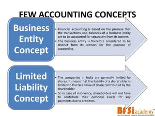 Financial statement analysis intro | PPT