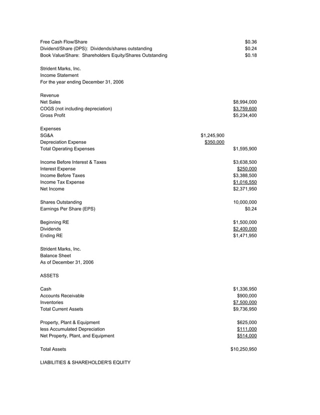 Financial Statement Analysis Assignment Help Financial Statement Analysis Assignment Help