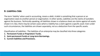 FINANCIAL STATEMENT ANALYSIS - BASICS OF BALANCE SHEET AND PROFIT AND ...