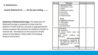 FINANCIAL STATEMENT ANALYSIS - BASICS OF BALANCE SHEET AND PROFIT AND ...