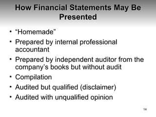 Financial Statement Analysis I Session 1 | PPT