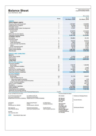 Financial statement Analysis of Reliance Industries Ltd..pdf