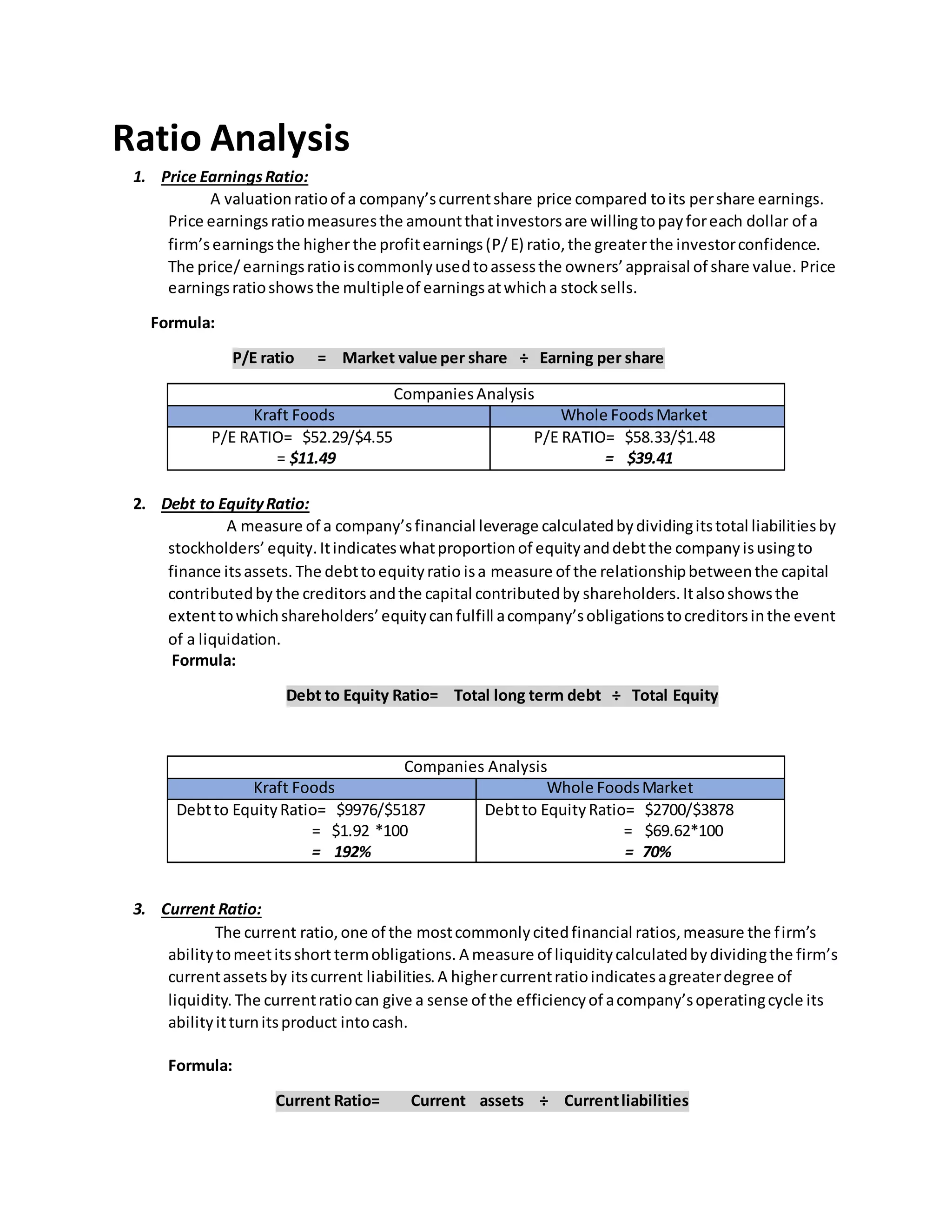 Financial statement analysis project | DOCX
