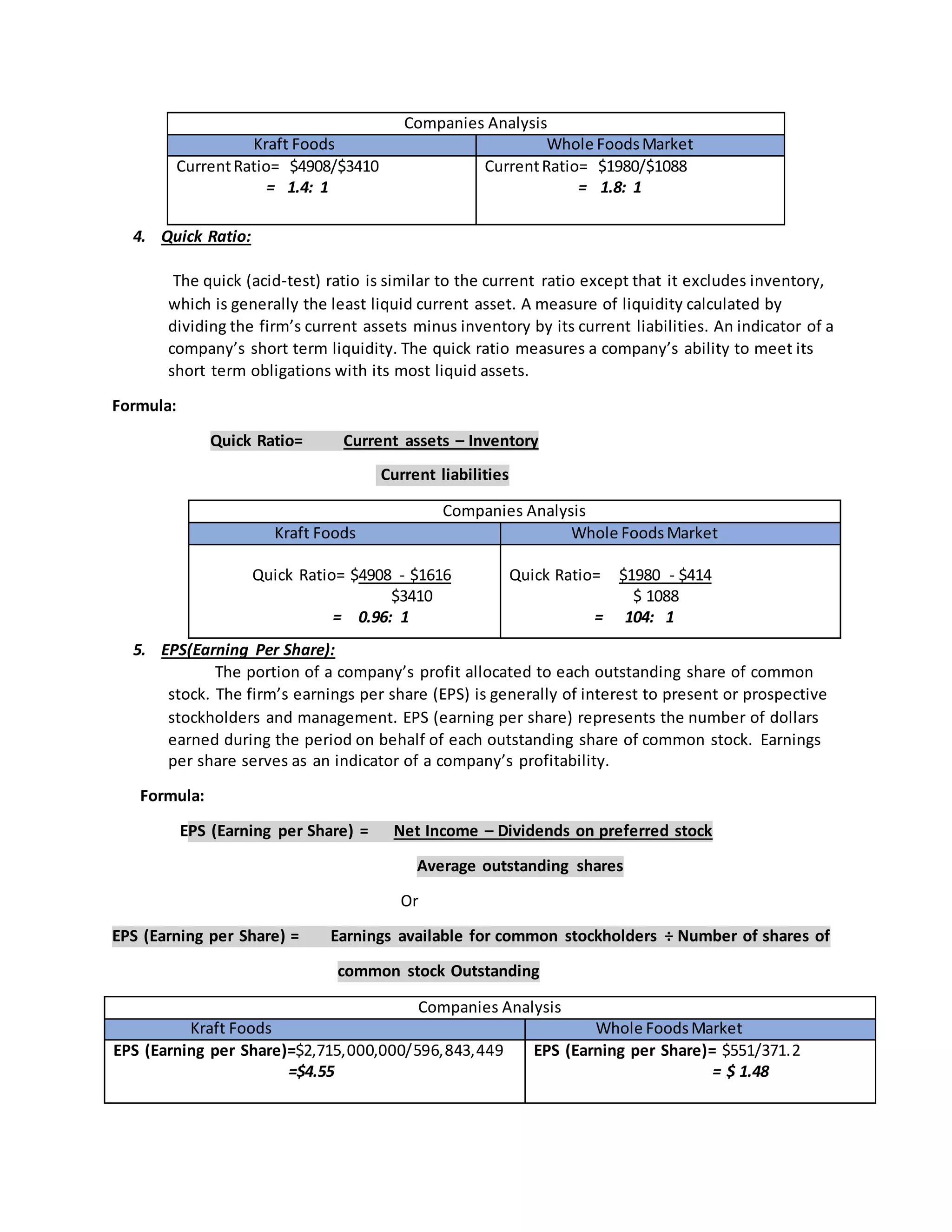 Financial statement analysis project | DOCX | Stocks and Bonds ...