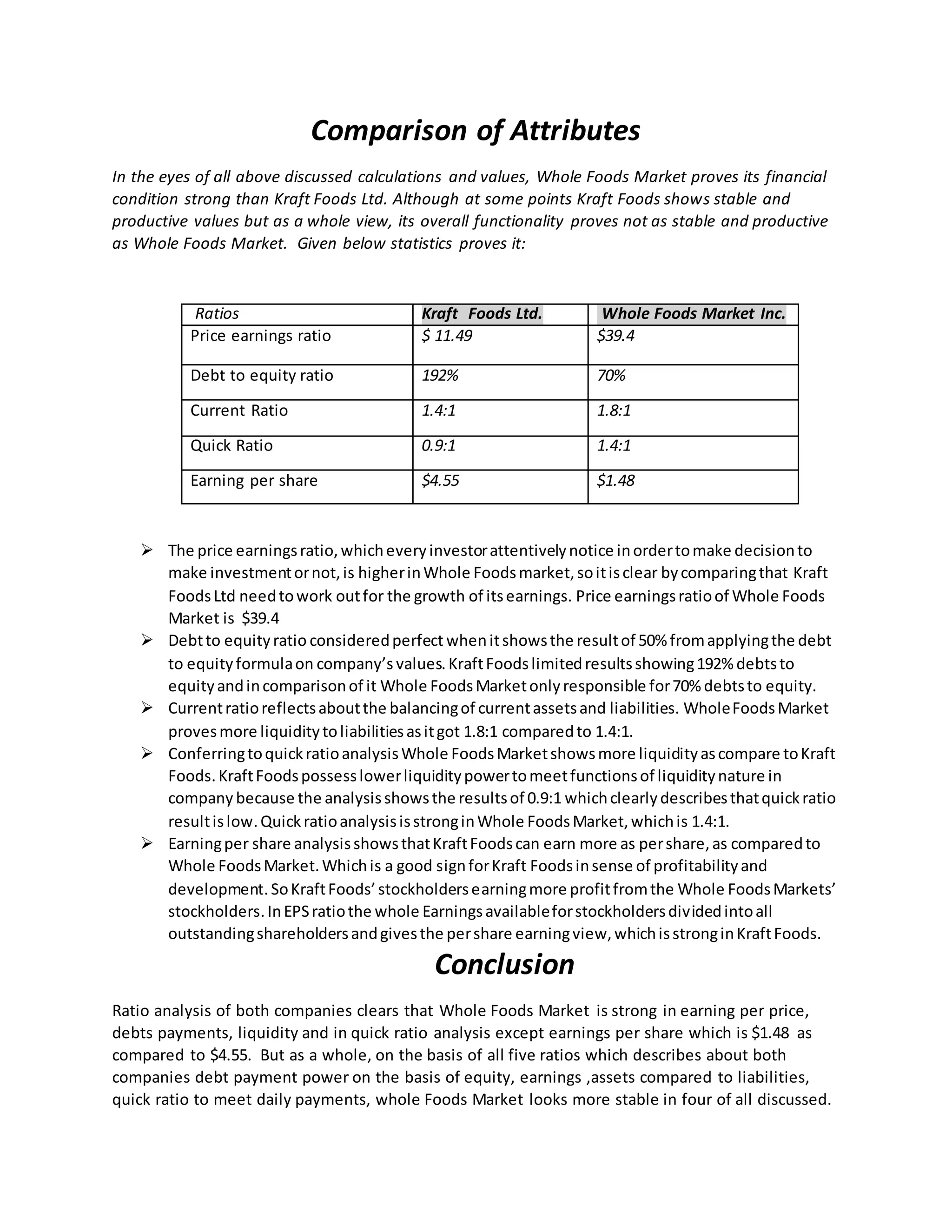 Financial statement analysis project | DOCX