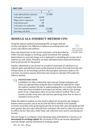 Financial Statement Ananlysis - CFA Level 1.pdf