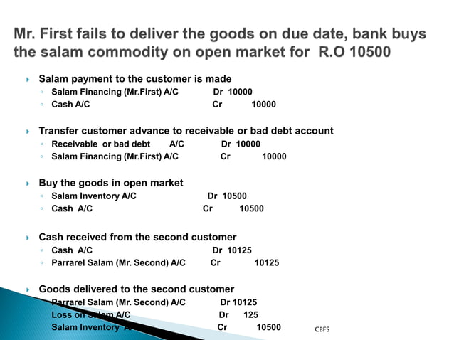 Financial statement for islamic banks | PDF | Stocks and Bonds | Personal Investing