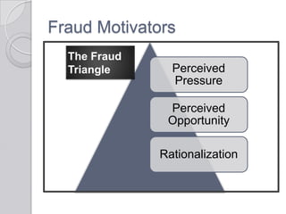 Chapter 11 a:Financial statement fraud | PPTX