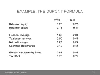 The Financial Statement Intro Analysis.pptx