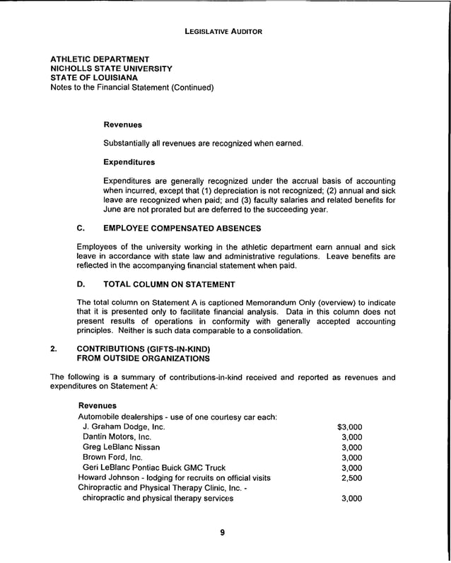 Financial statement laundry shop5 | PDF | Student Financial Aid ...