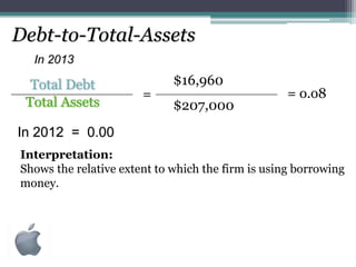 Financial statement ratio analysis apple...Adi... | PPTX