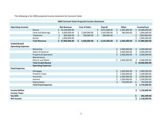 Fairmont Hotel Financial Statements | PPT