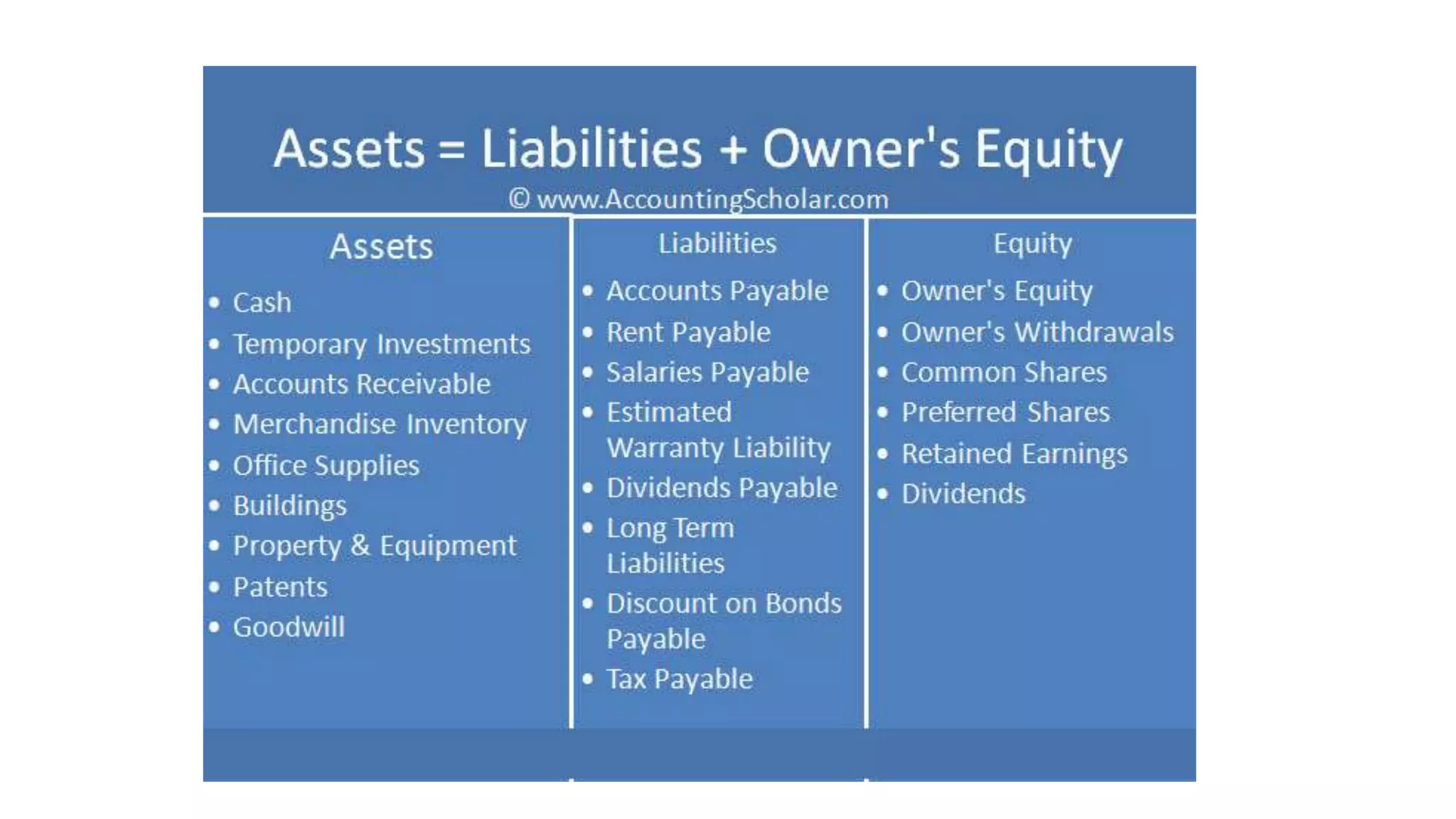 Financial Statements Presentation PPTX financial-statements-presentation-pptx
