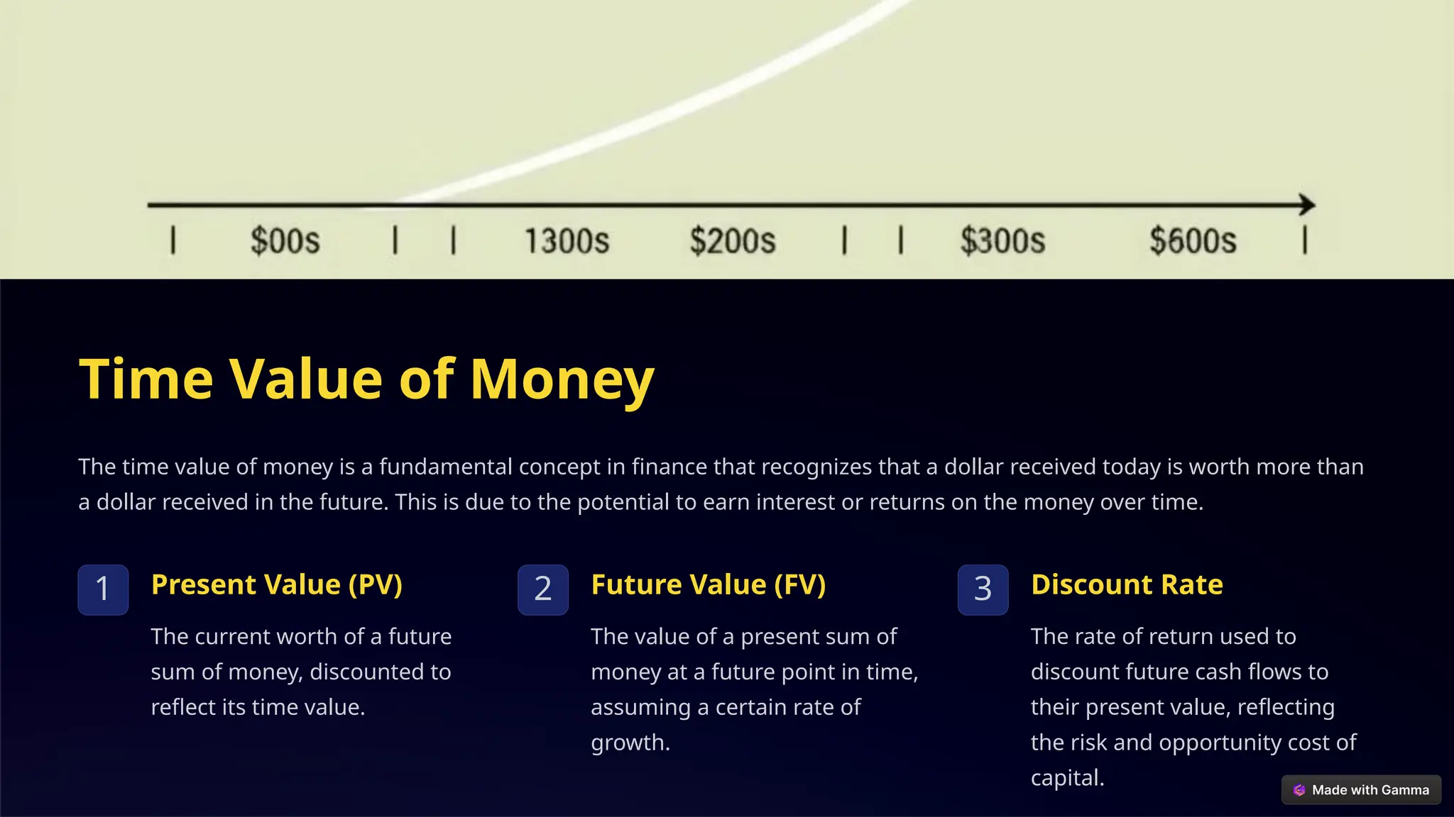financial statements.pptx chgkfghkf ghjlghjlghj gjkhjkhkl | PPTX