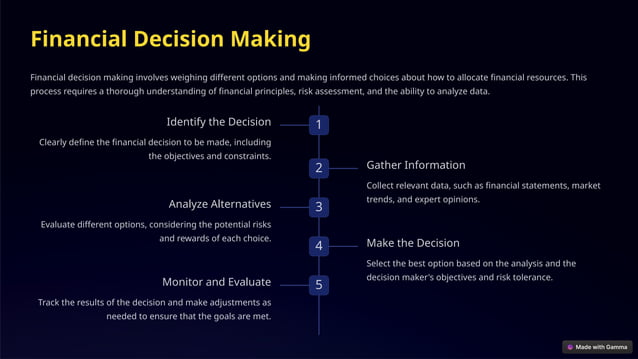 financial statements.pptx chgkfghkf ghjlghjlghj gjkhjkhkl | PPTX