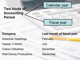 Financial statements english for accounting | PPT