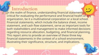 Financial STATEMENTS (balance sheet, inoc.pptx