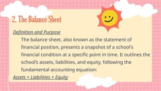 Financial STATEMENTS (balance sheet, inoc.pptx