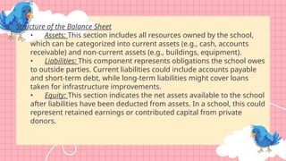 Financial STATEMENTS (balance sheet, inoc.pptx