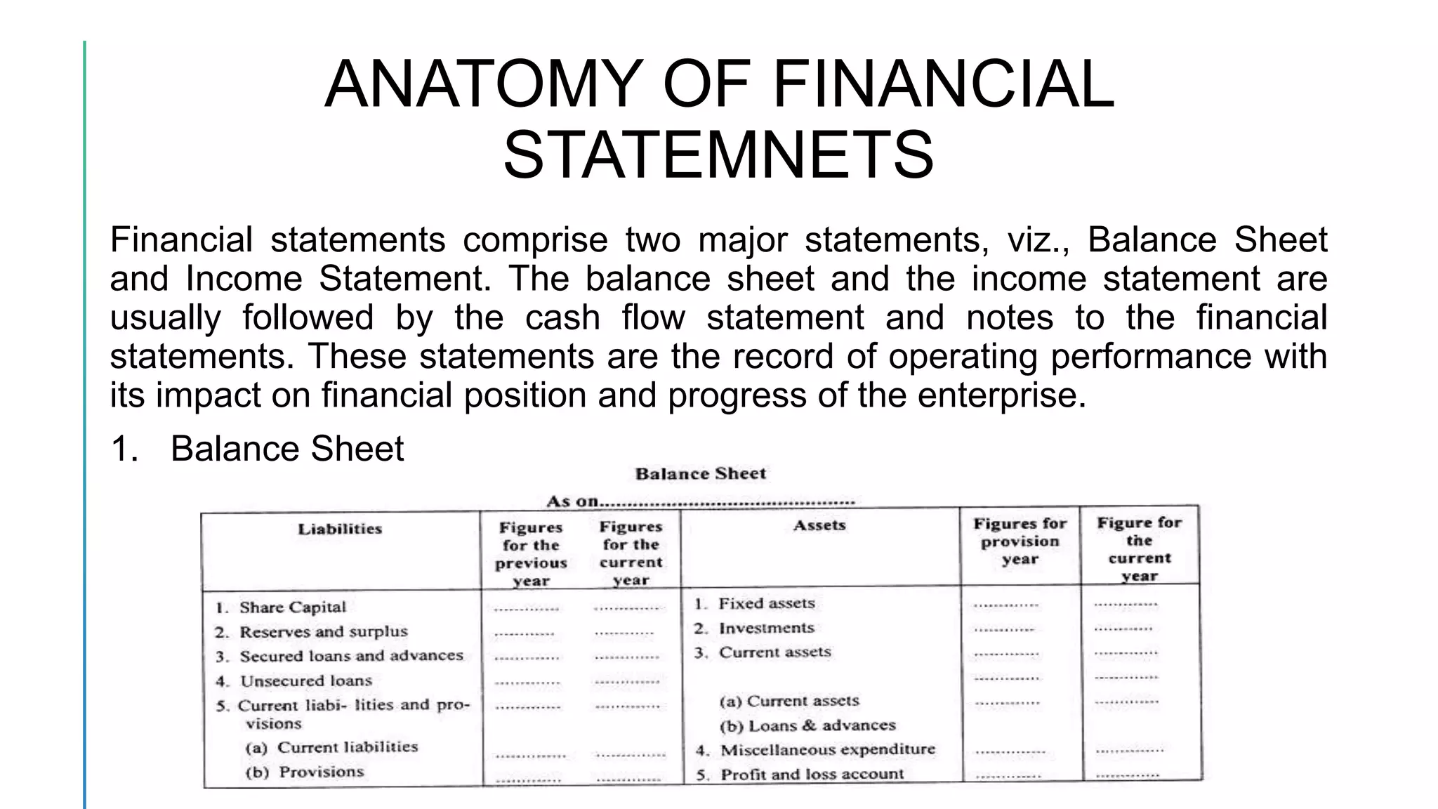 Financial statements MBA | PPTX