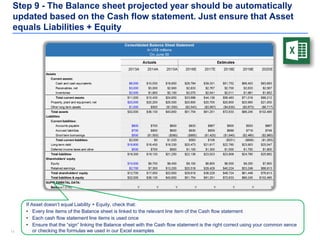 Three Financial statements model Template | PPT