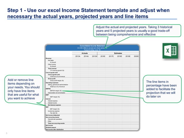 Three Financial statements model Template | PDF | Stocks and Bonds ...