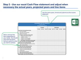 Three Financial statements model Template | PDF