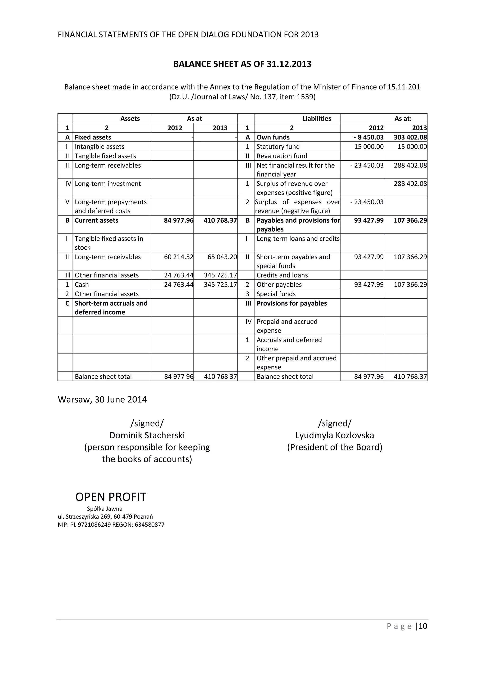 Financial statements odf 2013 | PDF