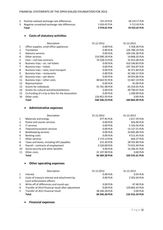 Financial statements odf 2013 | PDF