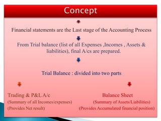 Final Accounts of a Sole proprietorship business part 1 | PPTX