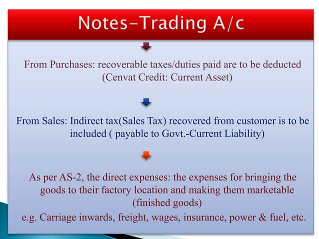 Final Accounts of a Sole proprietorship business part 1 | PPTX