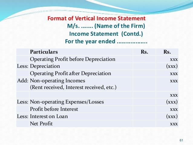 Financial Statements Of Sole Trader Without Adjustments financial-statements-of-sole-trader-without-adjustments