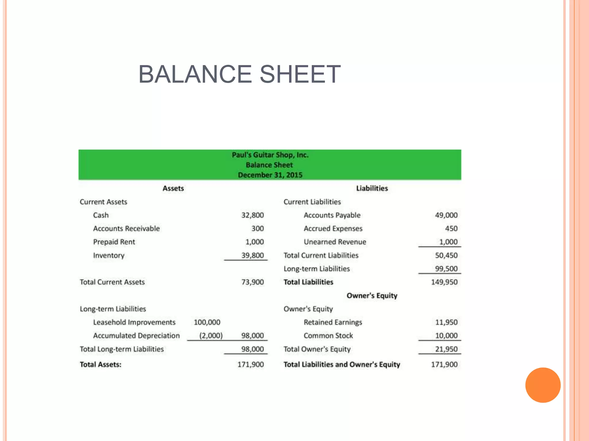 Financial statements ppt | PPTX