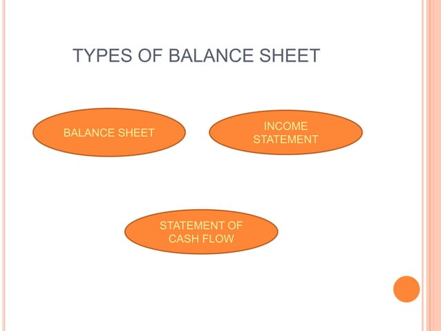 Financial statements ppt | PPTX