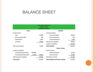 Financial statements ppt | PPTX