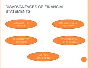 Financial statements ppt | PPTX