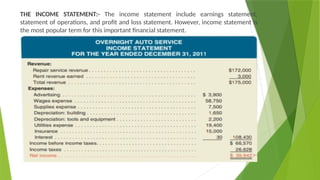 Financial Statements and it's types.pptx