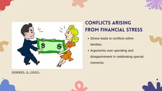 financial stress.pdf