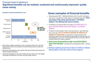Financial synergies | PPT
