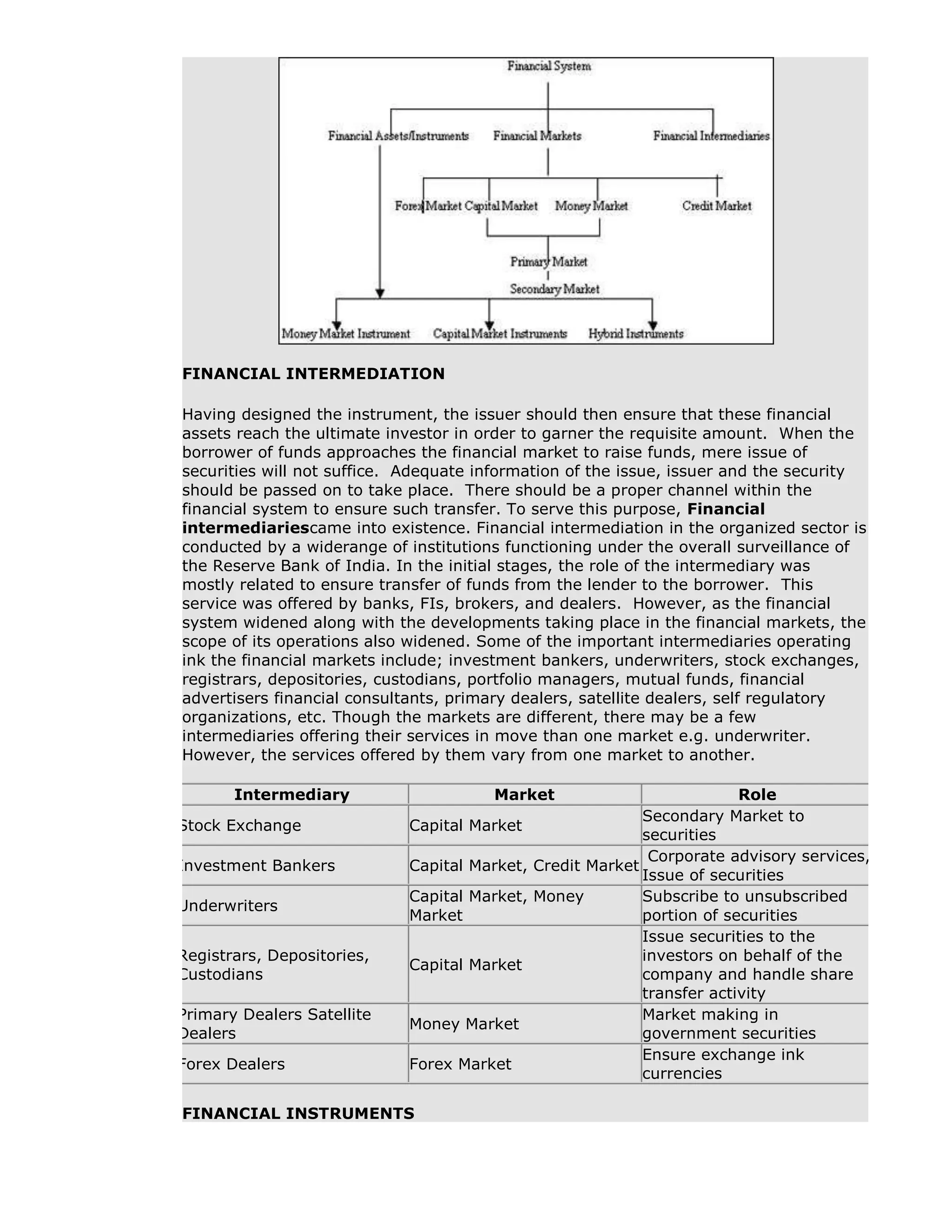 Financial system | DOCX